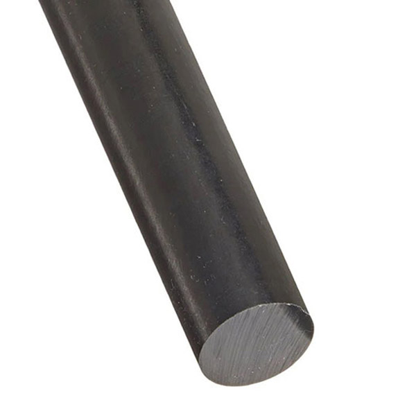 Industrial Safety Products | Safety Products Supplier in UK